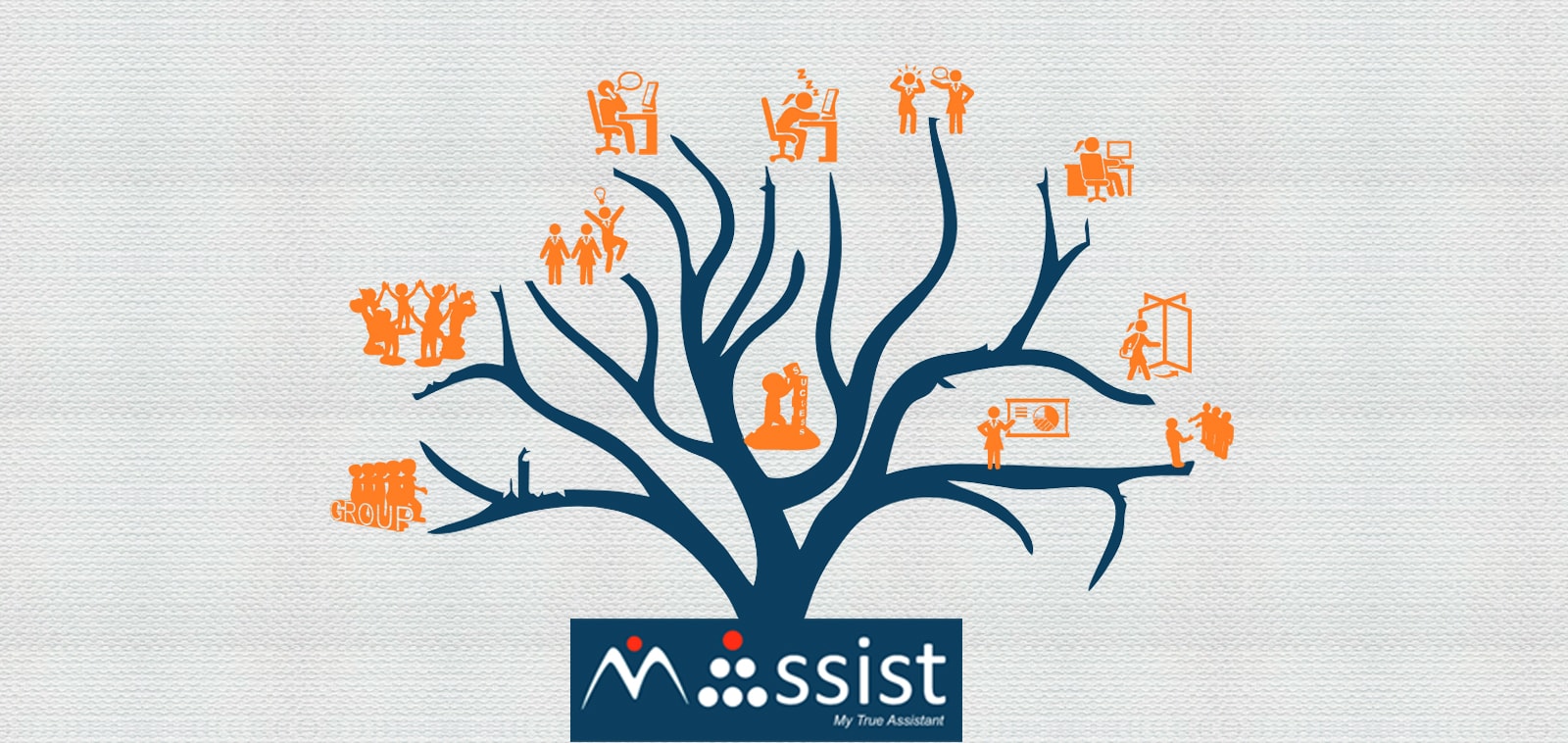 MAssist | CRM Software | Client Relationship Managment Software | Best ...